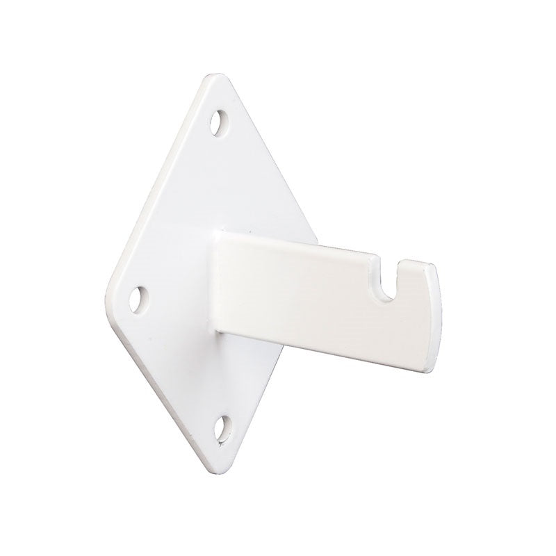 Gridwall Panel Mount Brackets – Lakeside Displays